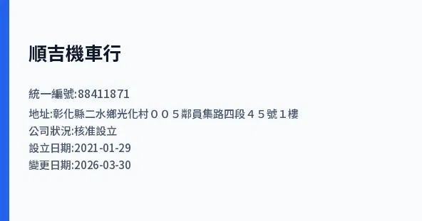 順吉機車行的照片-統編 88411871(彰化縣) 公司登記資料與營業項目詳細圖表