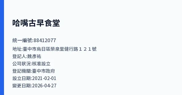 哈嘴古早食堂的照片-統編 88412077(臺中市) 公司登記資料與營業項目詳細圖表