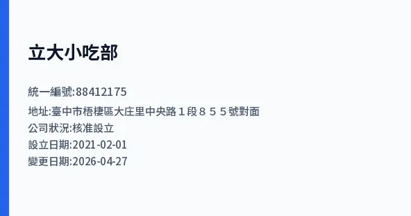 立大小吃部的照片-統編 88412175(臺中市) 公司登記資料與營業項目詳細圖表