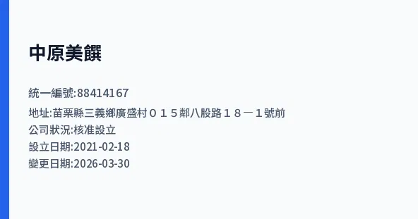 中原美饌的照片-統編 88414167(苗栗縣) 公司登記資料與營業項目詳細圖表