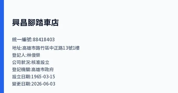興昌腳踏車店的照片-統編 88418403(高雄市) 公司登記資料與營業項目詳細圖表