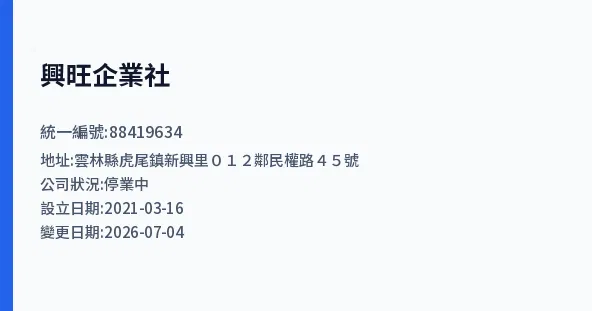 興旺企業社的照片-統編 88419634(雲林縣) 公司登記資料與營業項目詳細圖表