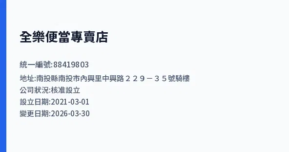 全樂便當專賣店的照片-統編 88419803(南投縣) 公司登記資料與營業項目詳細圖表