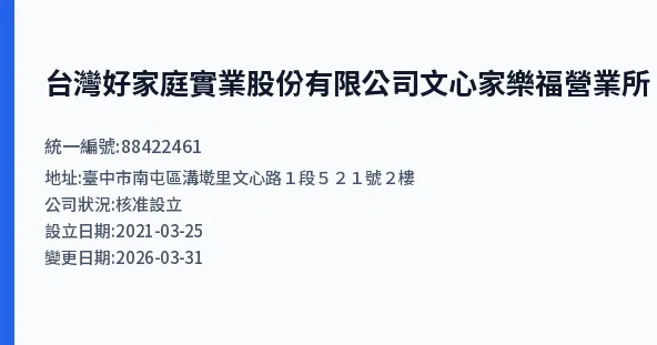 台灣好家庭實業股份有限公司文心家樂福營業所的照片-統編 88422461(臺中市) 公司登記資料與營業項目詳細圖表