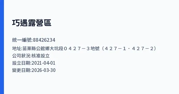 巧遇露營區的照片-統編 88426234(苗栗縣) 公司登記資料與營業項目詳細圖表