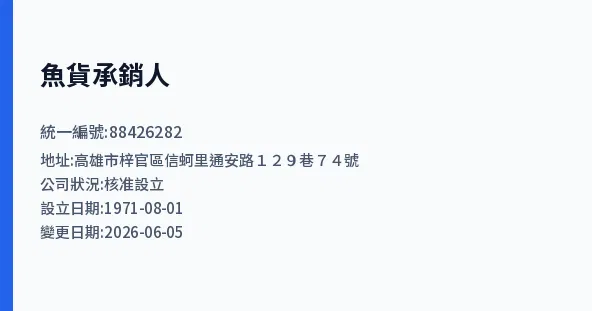 魚貨承銷人的照片-統編 88426282(高雄市) 公司登記資料與營業項目詳細圖表
