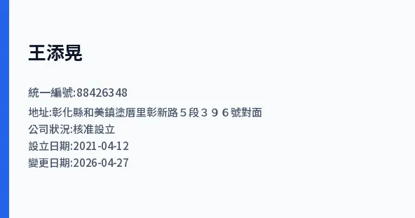 王添晃的照片-統編 88426348(彰化縣) 公司登記資料與營業項目詳細圖表