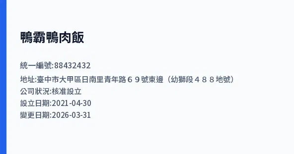 鴨霸鴨肉飯的照片-統編 88432432(臺中市) 公司登記資料與營業項目詳細圖表