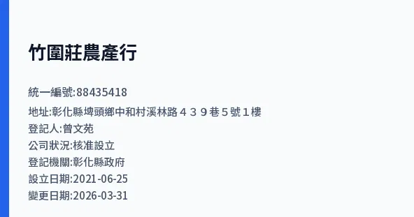 竹圍莊農產行的照片-統編 88435418(彰化縣) 公司登記資料與營業項目詳細圖表
