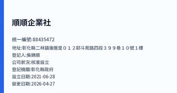 順順企業社的照片-統編 88435472(彰化縣) 公司登記資料與營業項目詳細圖表