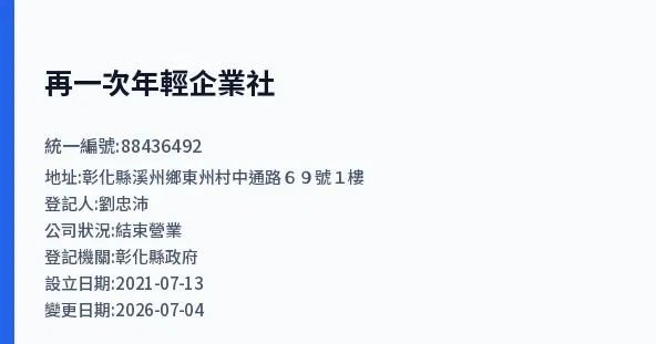 再一次年輕企業社的照片-統編 88436492(彰化縣) 公司登記資料與營業項目詳細圖表