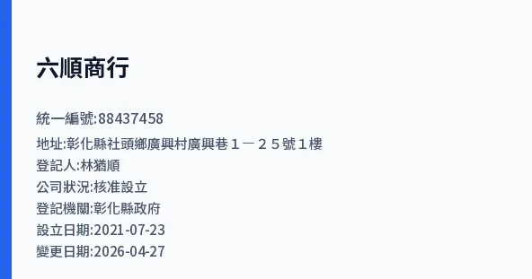 六順商行的照片-統編 88437458(彰化縣) 公司登記資料與營業項目詳細圖表