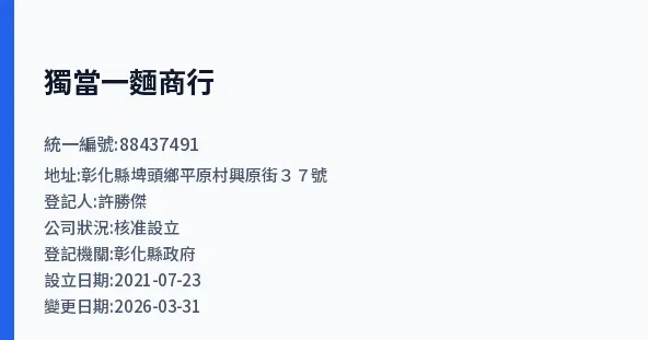 獨當一麵商行的照片-統編 88437491(彰化縣) 公司登記資料與營業項目詳細圖表