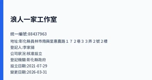 浪人一家工作室的照片-統編 88437963(彰化縣) 公司登記資料與營業項目詳細圖表