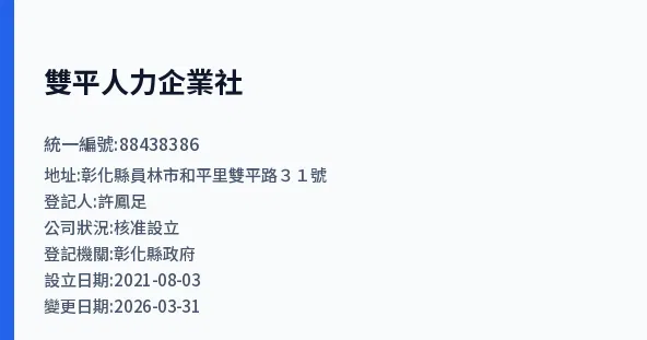 雙平人力企業社的照片-統編 88438386(彰化縣) 公司登記資料與營業項目詳細圖表