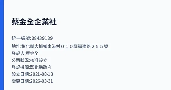 蔡金全企業社的照片-統編 88439189(彰化縣) 公司登記資料與營業項目詳細圖表