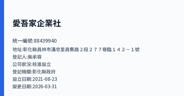 愛吾家企業社的照片-統編 88439940(彰化縣) 公司登記資料與營業項目詳細圖表