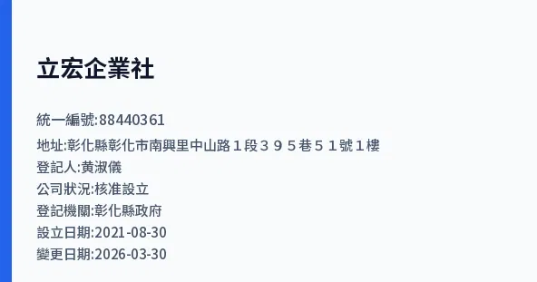立宏企業社的照片-統編 88440361(彰化縣) 公司登記資料與營業項目詳細圖表