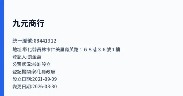 九元商行的照片-統編 88441312(彰化縣) 公司登記資料與營業項目詳細圖表