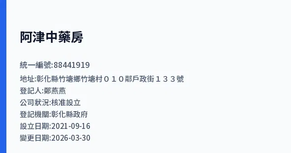 阿津中藥房的照片-統編 88441919(彰化縣) 公司登記資料與營業項目詳細圖表