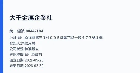 大千金屬企業社的照片-統編 88442184(彰化縣) 公司登記資料與營業項目詳細圖表