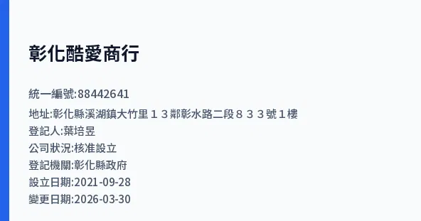 彰化酷愛商行的照片-統編 88442641(彰化縣) 公司登記資料與營業項目詳細圖表