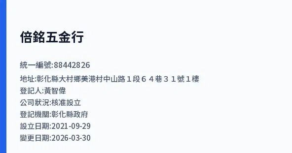 倍銘五金行的照片-統編 88442826(彰化縣) 公司登記資料與營業項目詳細圖表