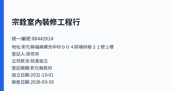 宗銓室內裝修工程行的照片-統編 88442924(彰化縣) 公司登記資料與營業項目詳細圖表