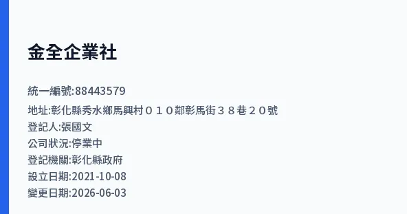 金全企業社的照片-統編 88443579(彰化縣) 公司登記資料與營業項目詳細圖表