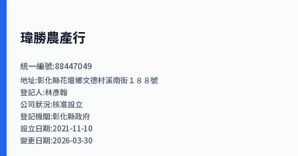 瑋勝農產行的照片-統編 88447049(彰化縣) 公司登記資料與營業項目詳細圖表