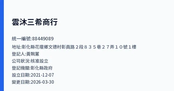 雲沐三希商行的照片-統編 88449089(彰化縣) 公司登記資料與營業項目詳細圖表