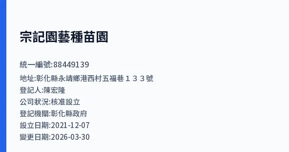 宗記園藝種苗園的照片-統編 88449139(彰化縣) 公司登記資料與營業項目詳細圖表