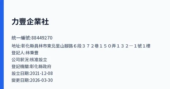 力豐企業社的照片-統編 88449270(彰化縣) 公司登記資料與營業項目詳細圖表