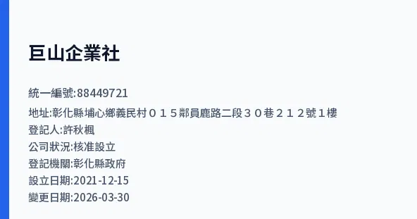 巨山企業社的照片-統編 88449721(彰化縣) 公司登記資料與營業項目詳細圖表