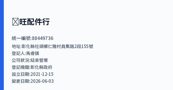 琻旺配件行的照片-統編 88449736(彰化縣) 公司登記資料與營業項目詳細圖表