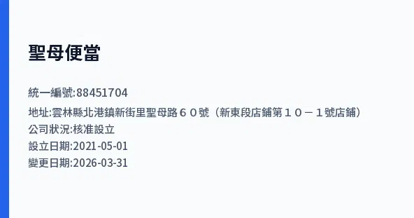 聖母便當的照片-統編 88451704(雲林縣) 公司登記資料與營業項目詳細圖表