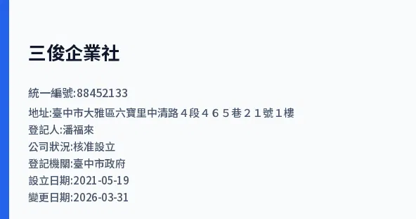 三俊企業社的照片-統編 88452133(臺中市) 公司登記資料與營業項目詳細圖表