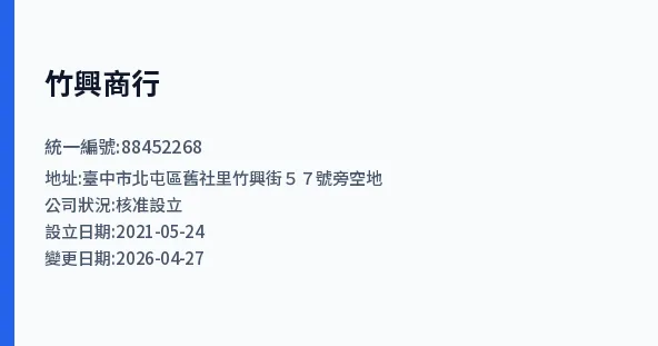 竹興商行的照片-統編 88452268(臺中市) 公司登記資料與營業項目詳細圖表