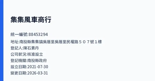 集集風車商行的照片-統編 88453294(南投縣) 公司登記資料與營業項目詳細圖表