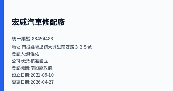 宏威汽車修配廠的照片-統編 88454483(南投縣) 公司登記資料與營業項目詳細圖表