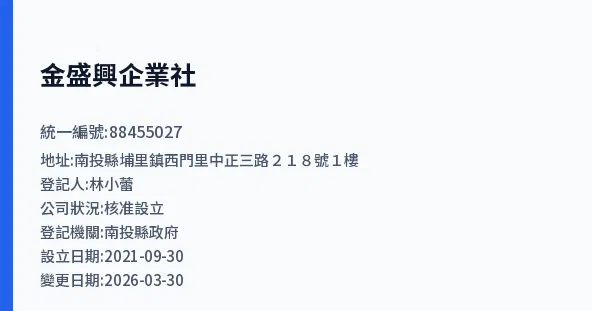 金盛興企業社的照片-統編 88455027(南投縣) 公司登記資料與營業項目詳細圖表