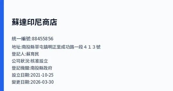 蘇達印尼商店的照片-統編 88455856(南投縣) 公司登記資料與營業項目詳細圖表