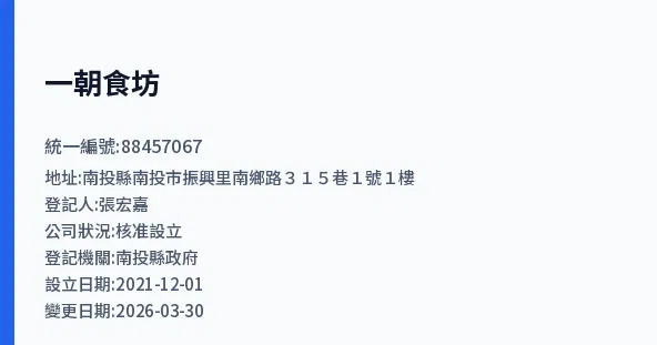 一朝食坊的照片-統編 88457067(南投縣) 公司登記資料與營業項目詳細圖表
