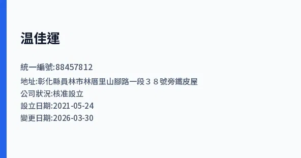 温佳運的照片-統編 88457812(彰化縣) 公司登記資料與營業項目詳細圖表