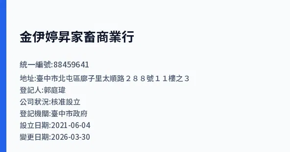 金伊婷昇家畜商業行的照片-統編 88459641(臺中市) 公司登記資料與營業項目詳細圖表