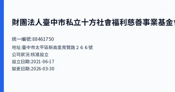 財團法人臺中市私立十方社會福利慈善事業基金會附設社會企業部育賢分部的照片-統編 88461750(臺中市) 公司登記資料與營業項目詳細圖表