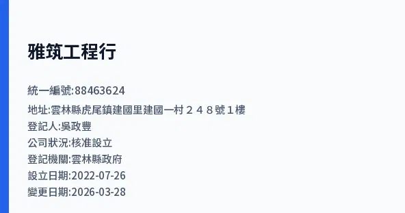雅筑工程行的照片-統編 88463624(雲林縣) 公司登記資料與營業項目詳細圖表