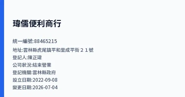 瑋儒便利商行的照片-統編 88465215(雲林縣) 公司登記資料與營業項目詳細圖表
