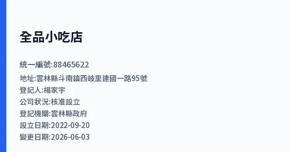 全品小吃店的照片-統編 88465622(雲林縣) 公司登記資料與營業項目詳細圖表