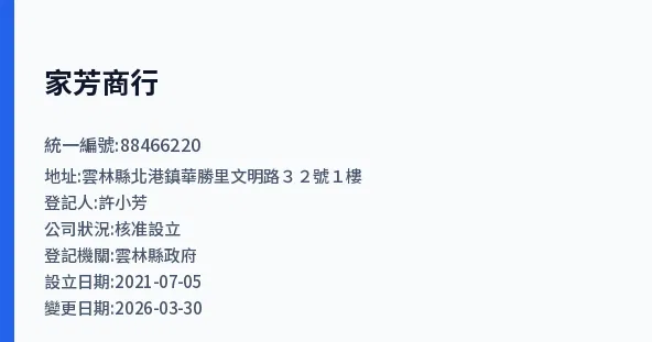家芳商行的照片-統編 88466220(雲林縣) 公司登記資料與營業項目詳細圖表